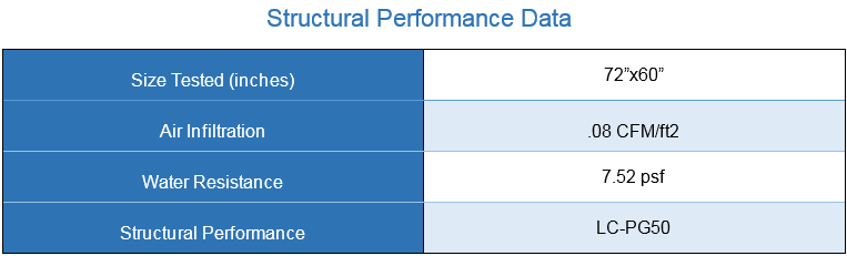 Envision Glider - Vector Windows