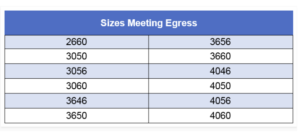 Advantage SIngle Hung Windows | Vector Windows